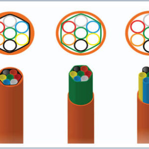 Multiductos - la solución redonda de microductos